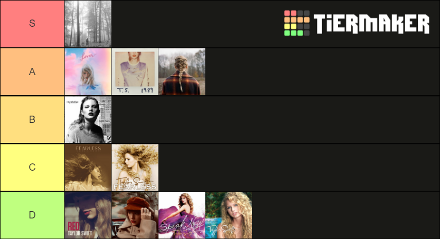 Taylor swift album Tier List (Community Rankings) - TierMaker