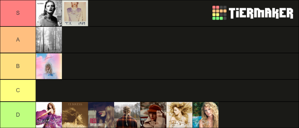 Taylor swift album Tier List (Community Rankings) - TierMaker
