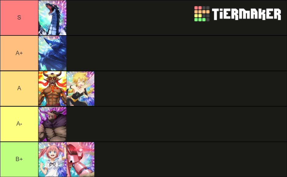 Slime Isekai Memories Tier List (Community Rankings) - TierMaker