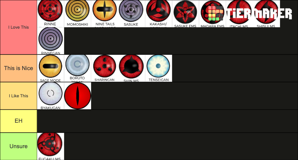 Naruto Eyes Tier List (Community Rankings) - TierMaker