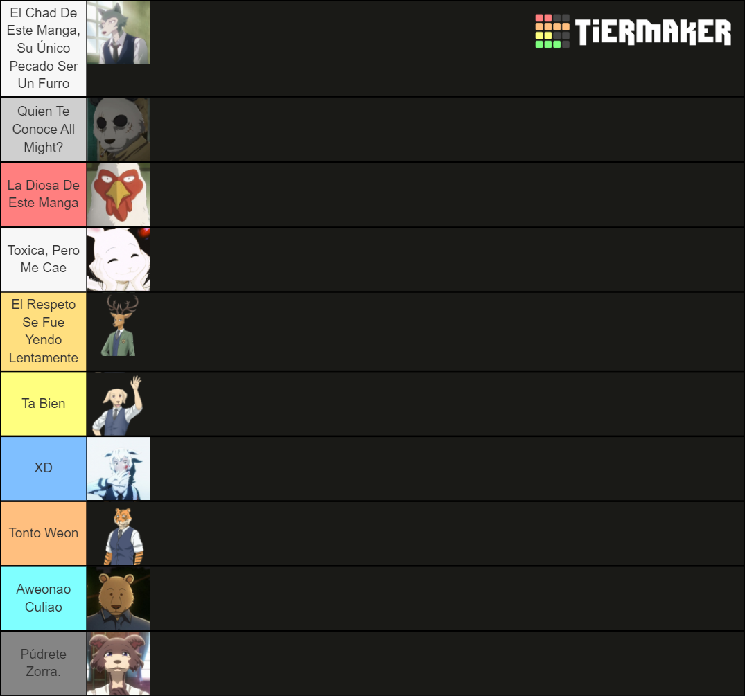Beastars characters Tier List (Community Rankings) - TierMaker