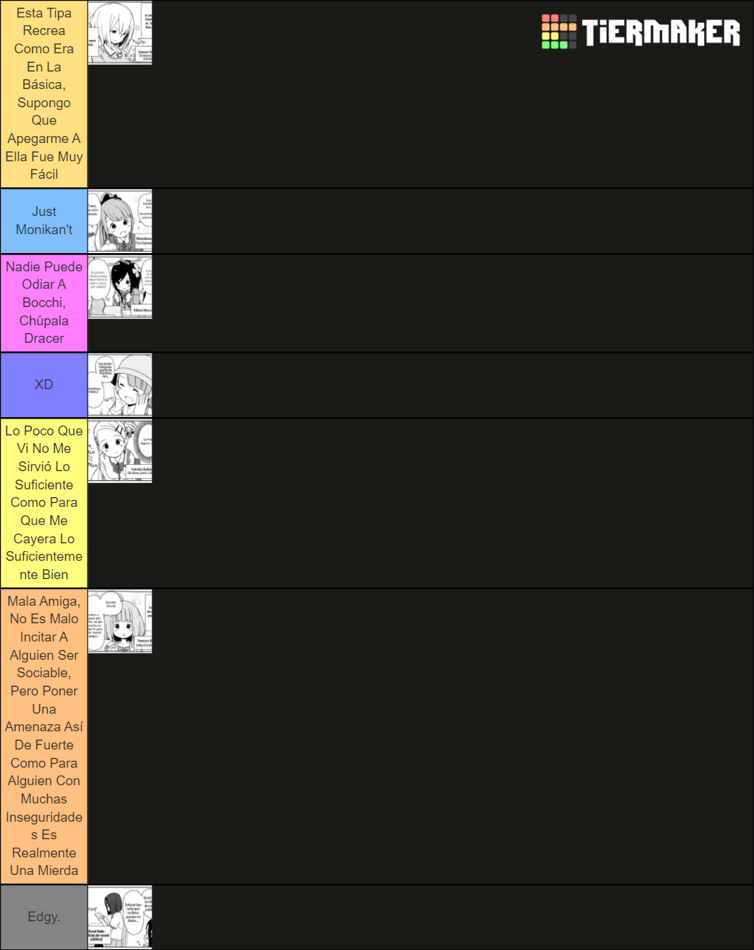 Bocchi personajes Bocchi personajes Tier List (Community Rankings ...