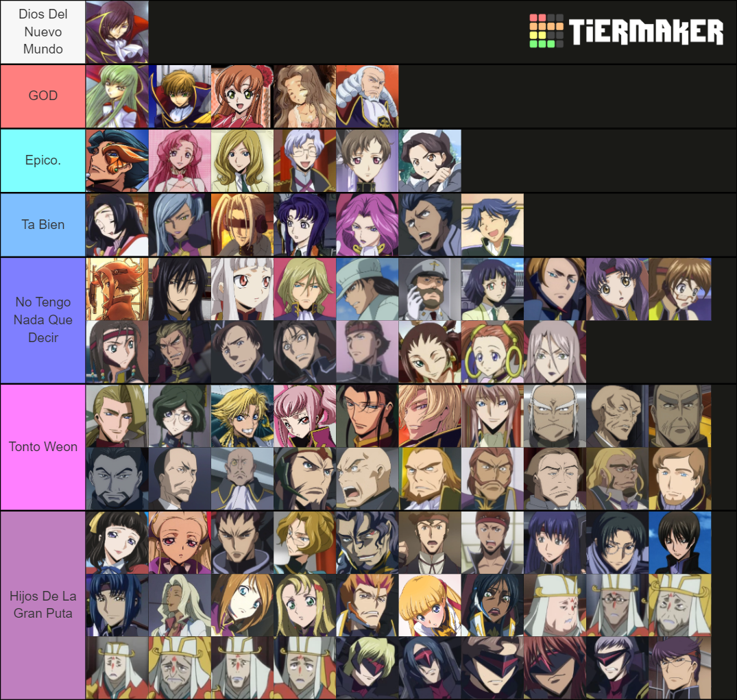 Code Geass Characters (R1 & R2) Tier List (Community Rankings) - TierMaker