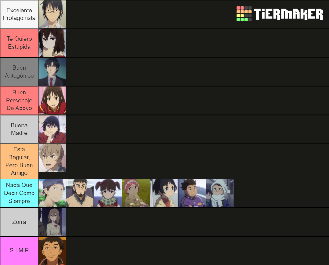 erased characters Tier List (Community Rankings) - TierMaker