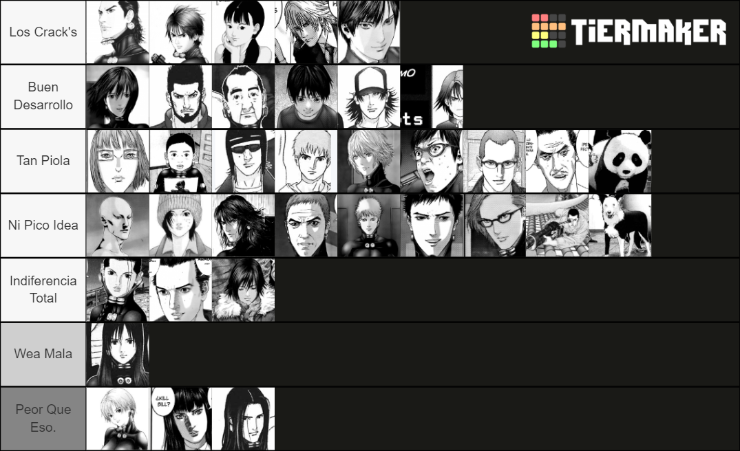 Gantz Characters Tier List (Community Rankings) - TierMaker