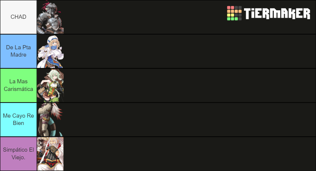 goblin slayer - rank Tier List (Community Rankings) - TierMaker