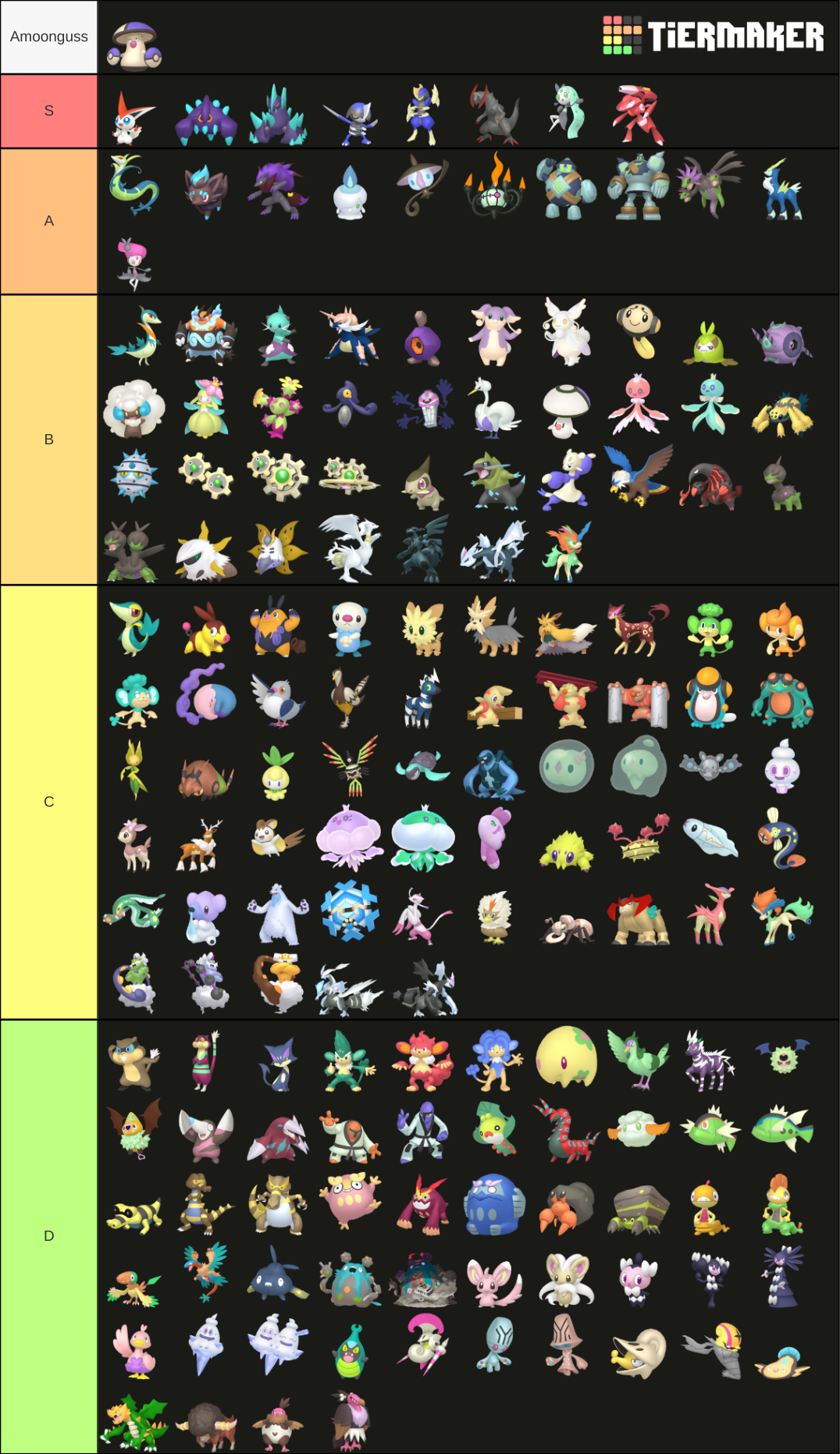 Pokemon Gen 5 Shiny Tier List (Community Rankings) - TierMaker