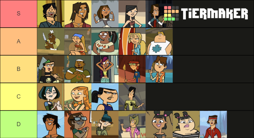 total drama gen 1 characters Tier List (Community Rankings) - TierMaker