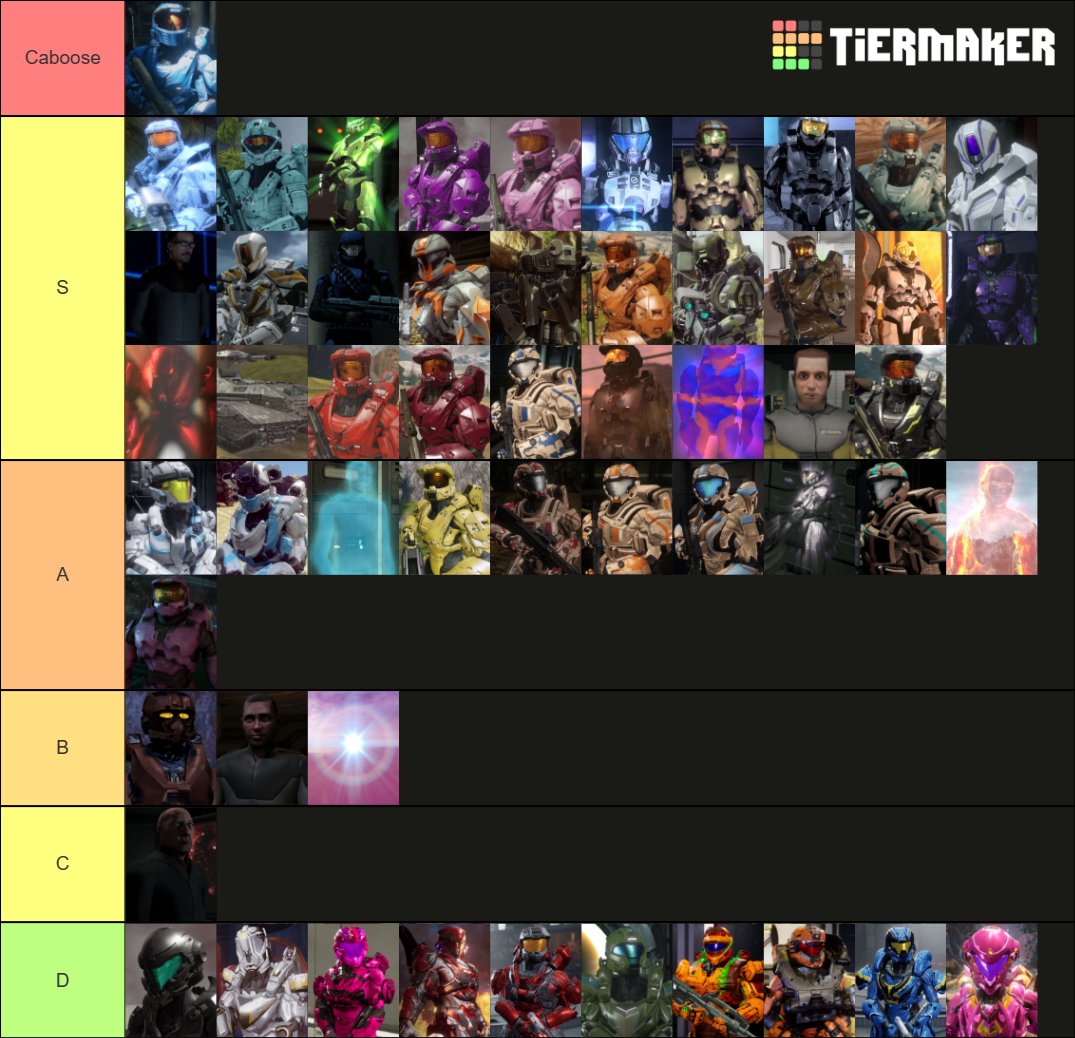 List Of Red Vs. Blue Characters – VRFUWB