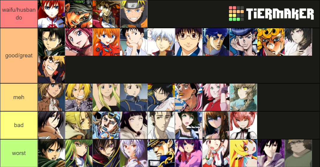 Best Waifus/Husbandos (128) Tier List (Community Rankings) - TierMaker