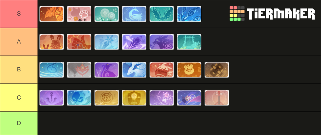 genshin impact character name card Tier List (Community Rankings ...