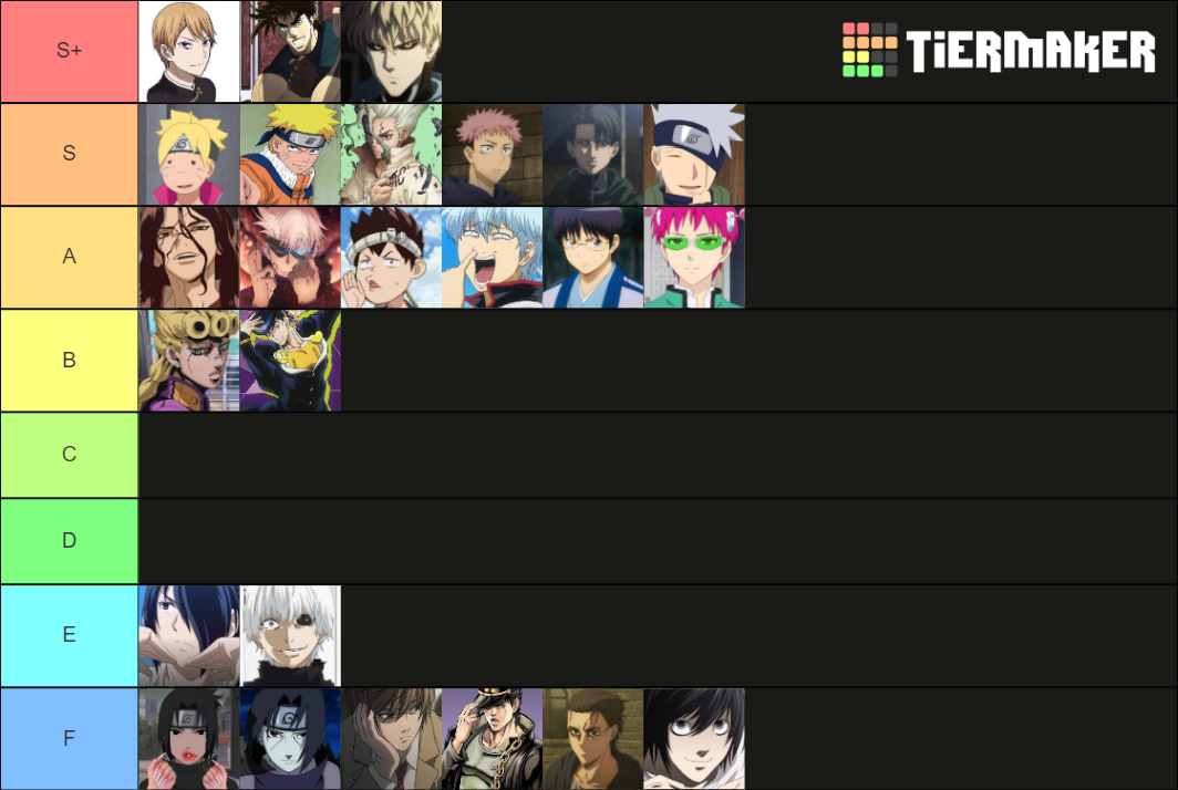 Ultimate Husbando ! (100+ Husbandos) Tier List (Community Rankings) - TierMaker