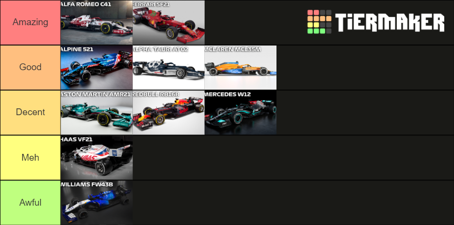2021 Formula 1 Liveries Tier List (Community Rankings) - TierMaker