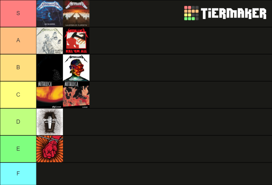 Metallica Studio Albums Tier List (Community Rankings) - TierMaker