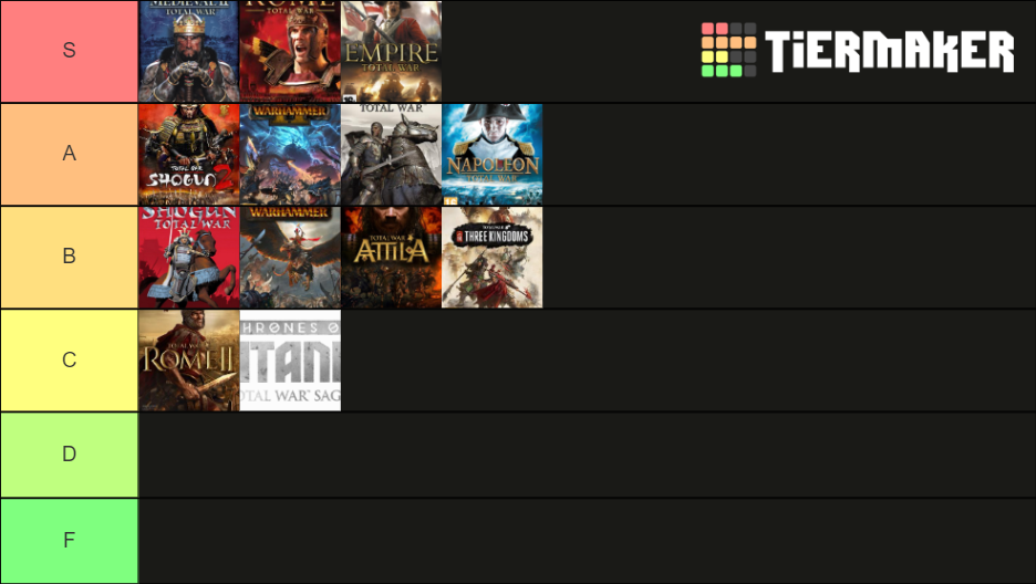 Total war games Tier List (Community Rankings) - TierMaker