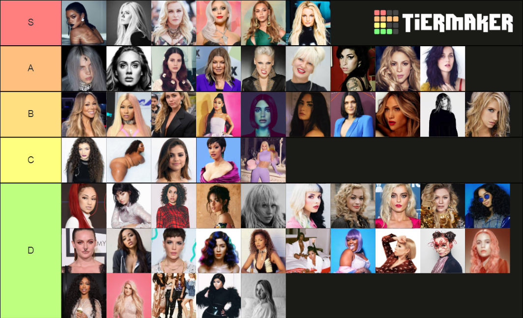 POP DIVAS Tier List (Community Rankings) - TierMaker