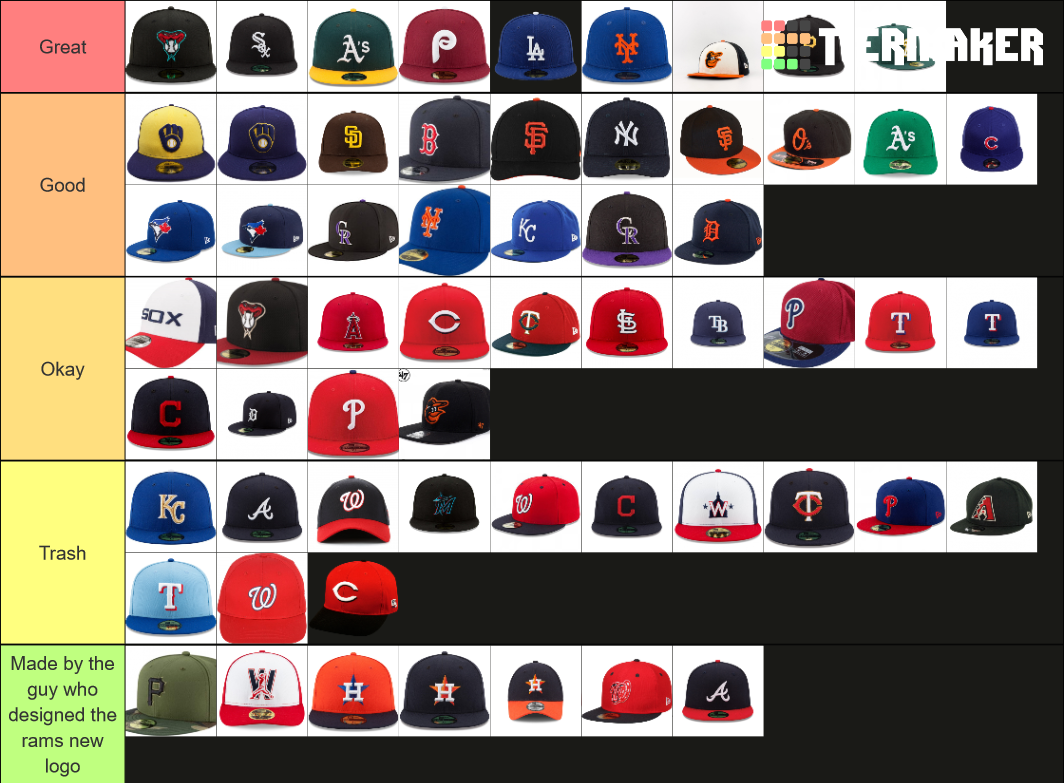 Every MLB cap Tier List (Community Rankings) - TierMaker