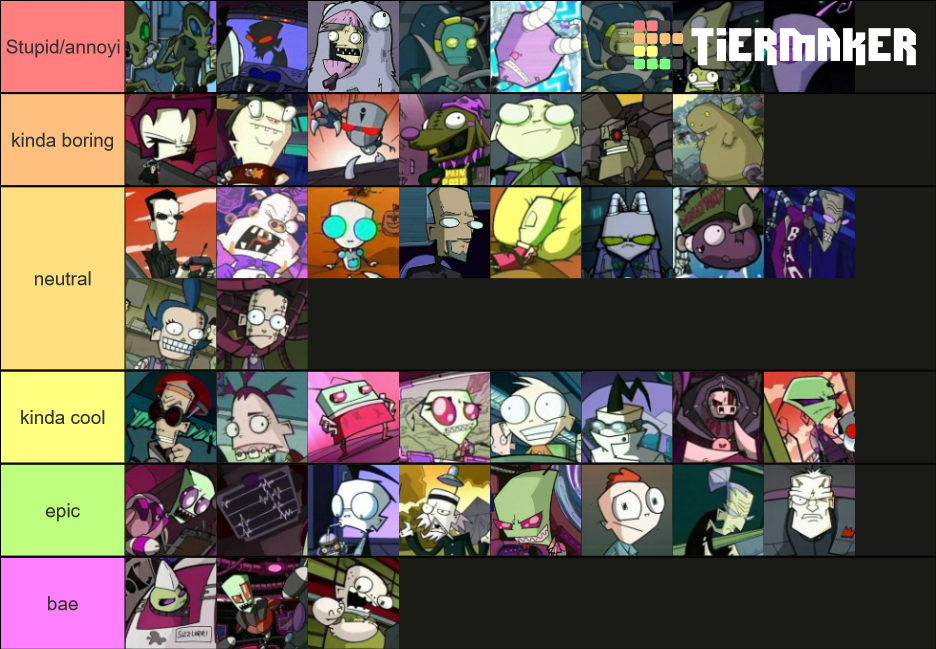 Invader Zim Character Ranker Tier List (Community Rankings) - TierMaker