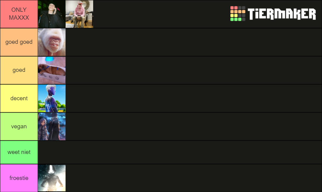 god lijstje Tier List (Community Rankings) - TierMaker