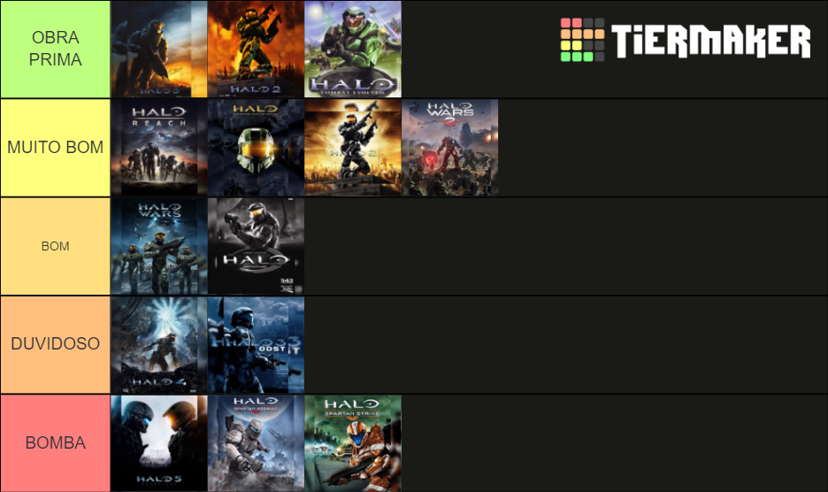ALL HALO GAMES Tier List (Community Rankings) - TierMaker