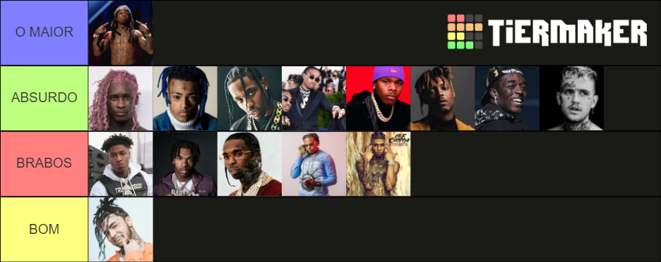 OS MAIORES TRAPPERS DE TODOS OS TEMPOS Tier List (Community Rankings ...