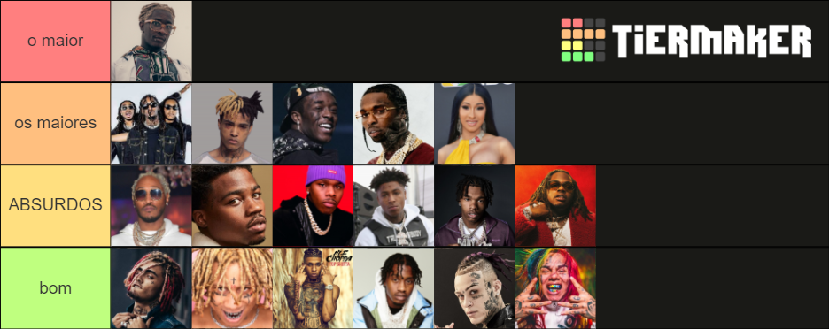 os maiores trappers de todos os tempos pt 2 Tier List (Community ...