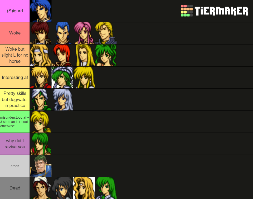 Fire Emblem 4 Characters Tier List Community Rankings TierMaker fire-emblem-4-characters-tier-list-community-rankings-tiermaker