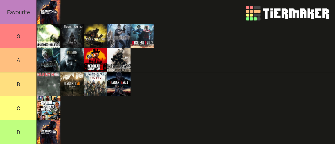 Epic Games Tier List (Community Rankings) - TierMaker