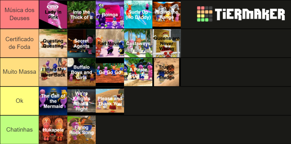Backyardigans Songs Tier List (Community Rankings) - TierMaker