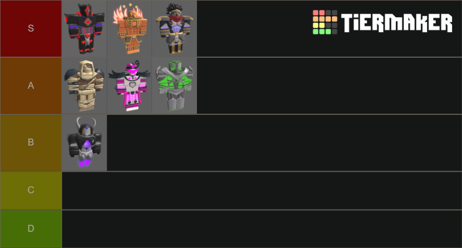Stands Online Stand Bodies Tier List (Community Rankings) - TierMaker