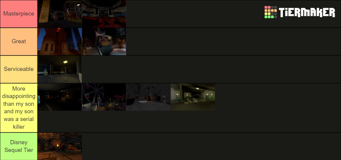 Roblox Resurrection Map Tier List (Community Rankings) - TierMaker