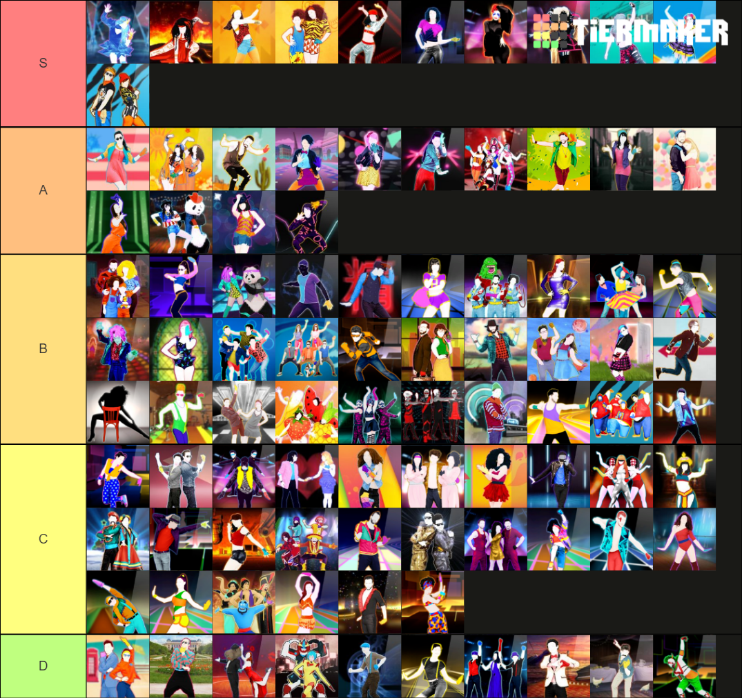 Just Dance 2014 Tier List (Community Rankings) - TierMaker