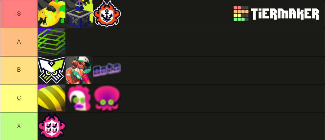 Splatoon Modes Tier List (Community Rankings) - TierMaker