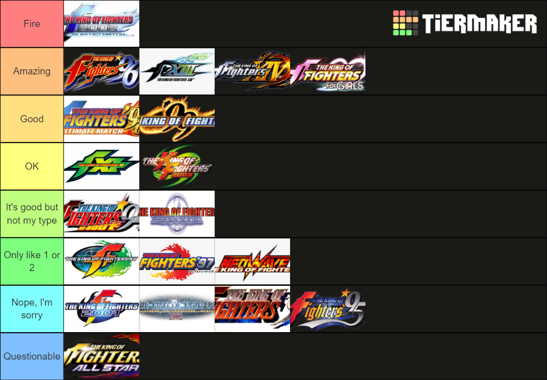 KOF Game Tier List (Community Rankings) - TierMaker
