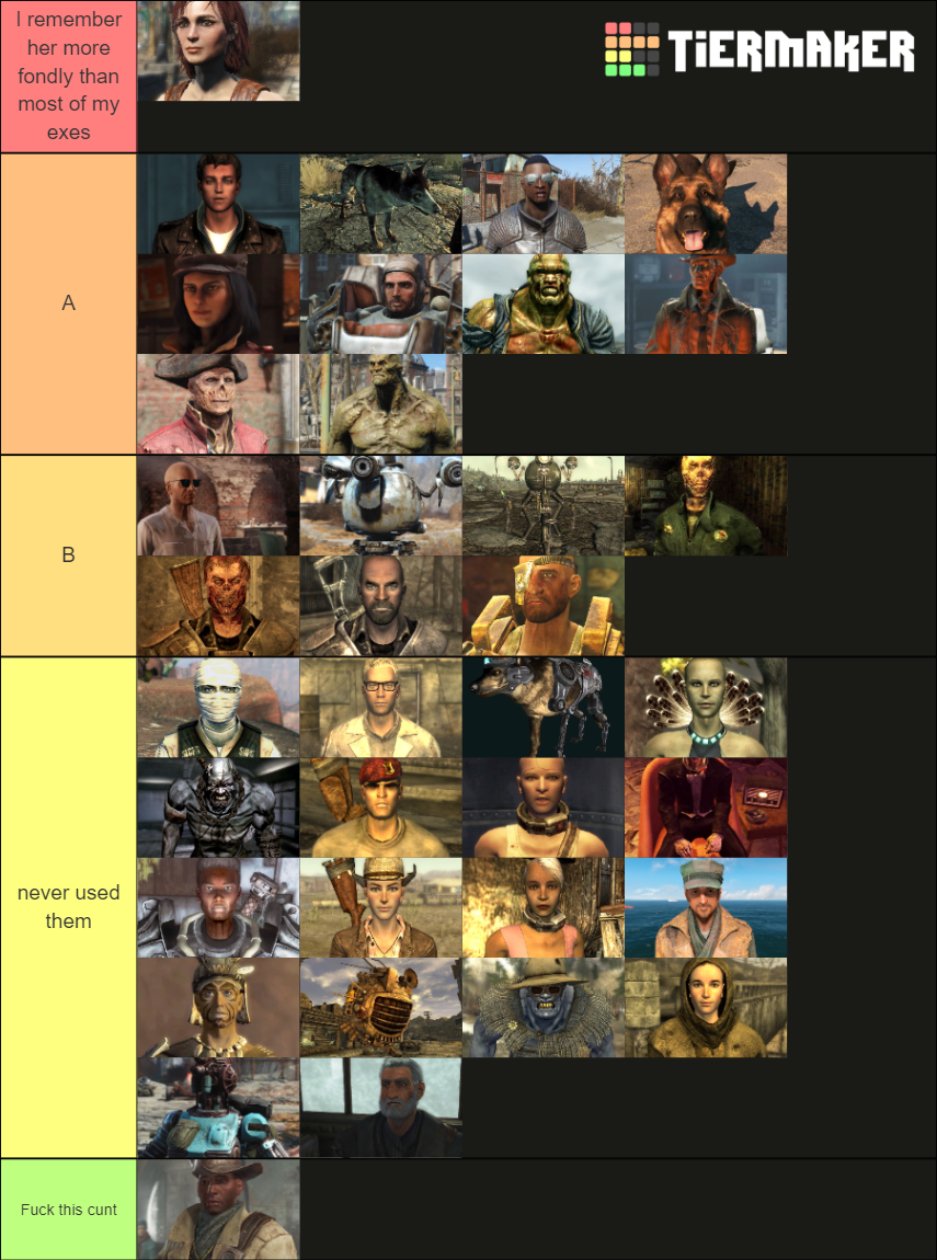 Fallout Companions Tier List (Community Rankings) - TierMaker