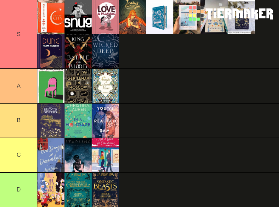 Books 2 Tier List (Community Rankings) - TierMaker