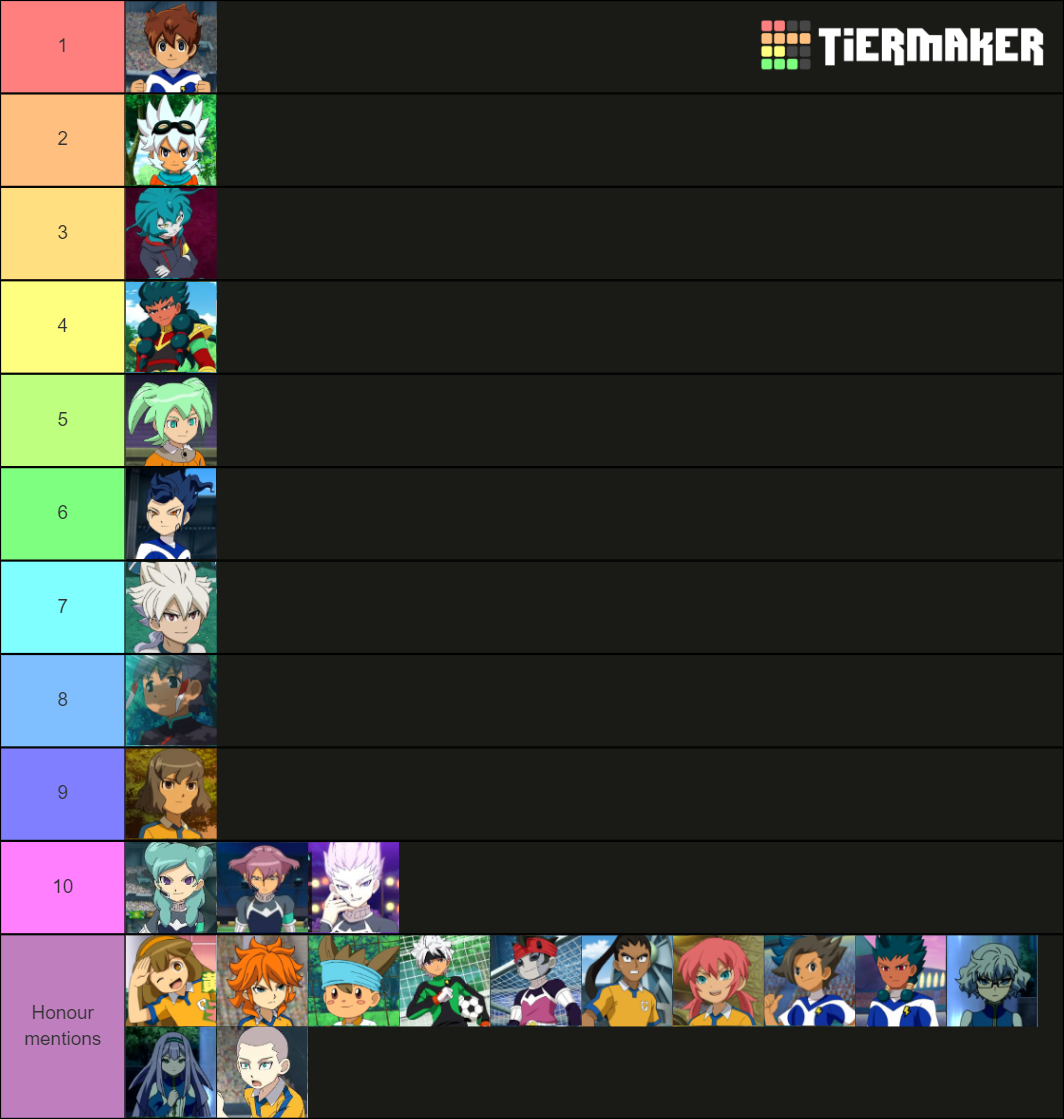 Character of Inazuma Eleven Go Tier List (Community Rankings) - TierMaker