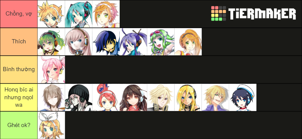 Vocaloid (complete) Tier List (Community Rankings) - TierMaker