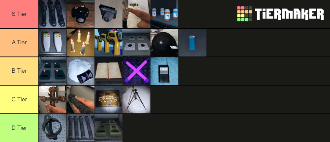 Phasmophobia Item Tier List (Community Rankings) - TierMaker