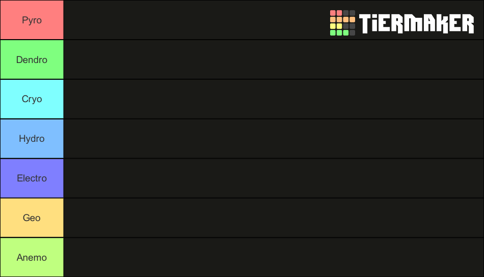 Overwatch heroes with Genshin vision Tier List (Community Rankings ...