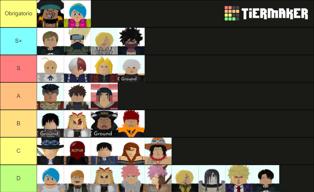 All star tower defense (november 2021) Tier List (Community Rankings ...