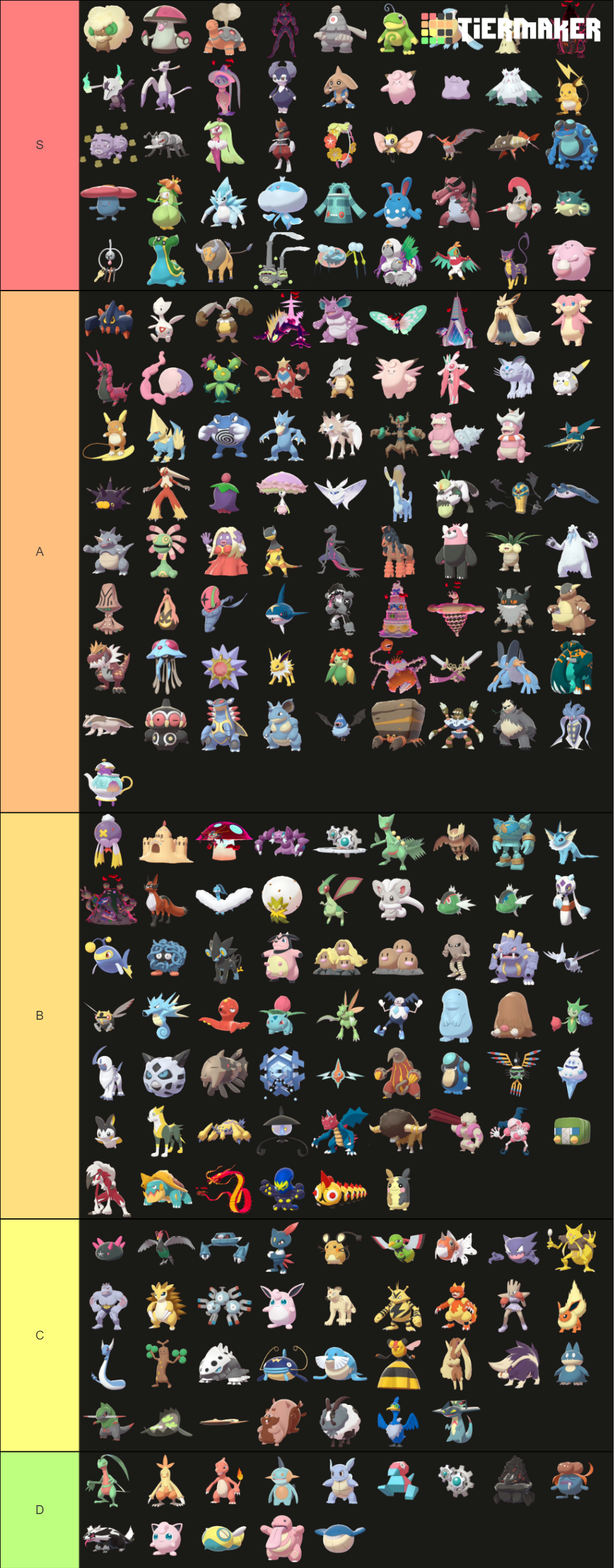 Dynamax Adventure Rental Pokémon Tier List (Community Rankings) - TierMaker