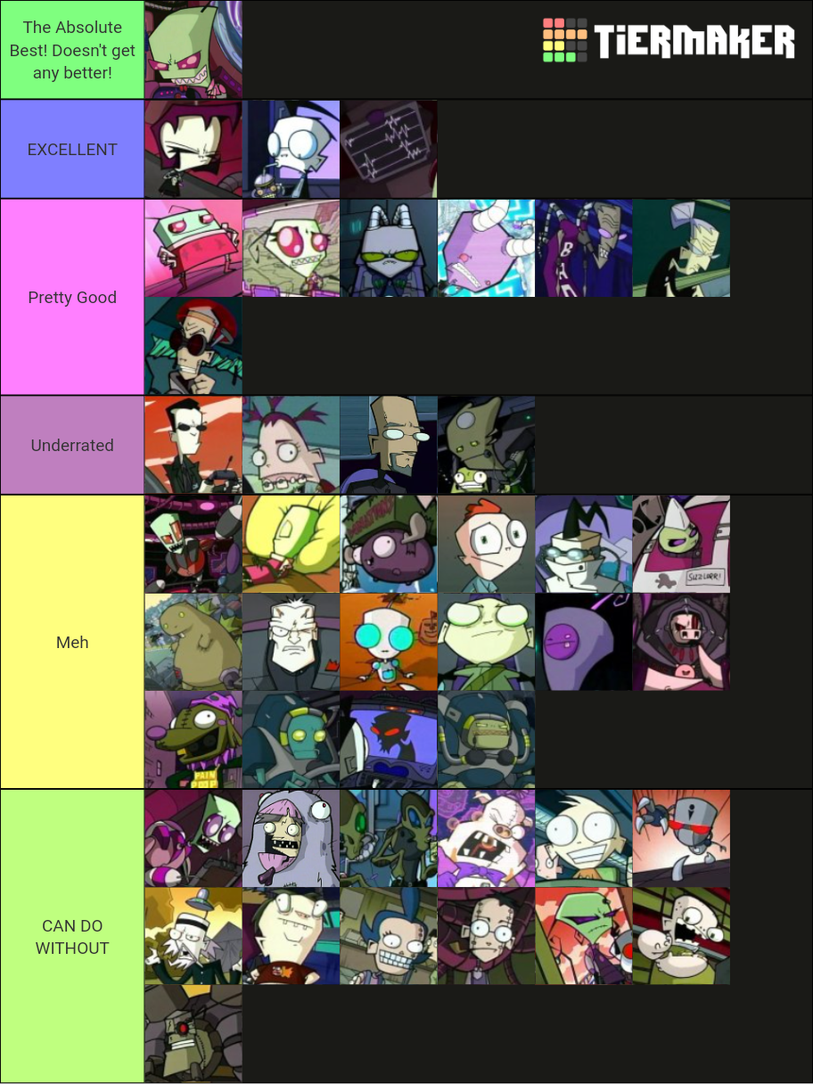 Invader Zim Character Ranker Tier List (Community Rankings) - TierMaker