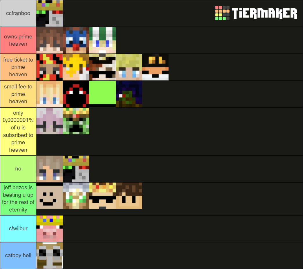 dsmp prime heaven Tier List (Community Rankings) - TierMaker