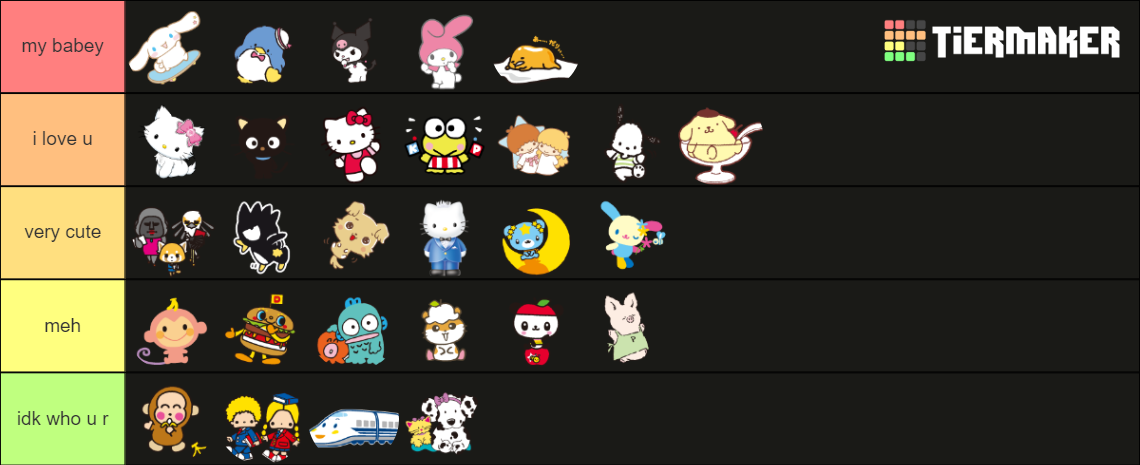 Sanrio character list Tier List (Community Rankings) - TierMaker