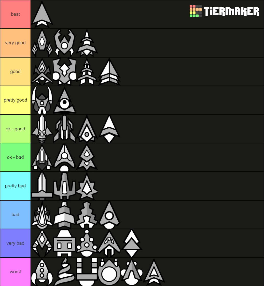 geometry dash wave #7 Tier List (Community Rankings) - TierMaker