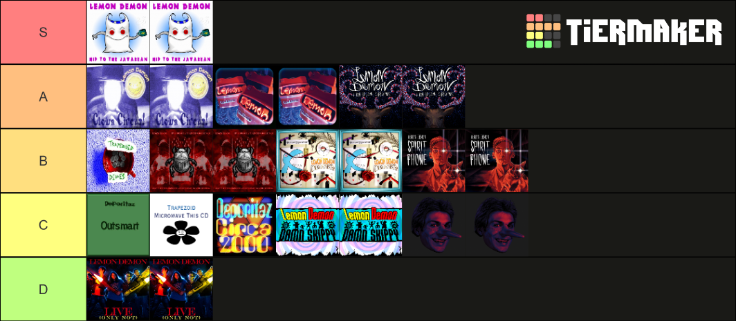 Lemon Demon/Deporitaz/Mouth Albums Tier List (Community Rankings ...