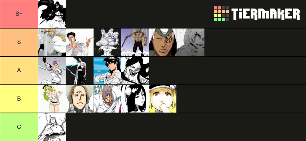 Bleach: Strongest Sternritter Tier List (Community Rankings) - TierMaker
