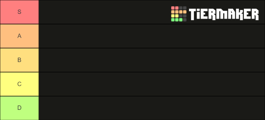 LokaMC Admins Tier List (Community Rankings) - TierMaker