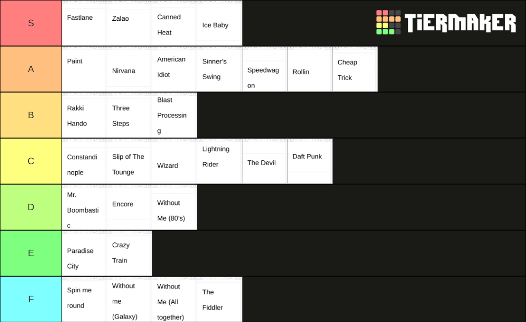 Stands of TBA Tier List (Community Rankings) - TierMaker